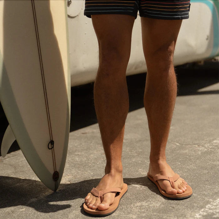 MEN ESSNTLS FLIP FLOP RUST - LAST EDITION – UNPLUG MOVEMENT SDN. BHD ...